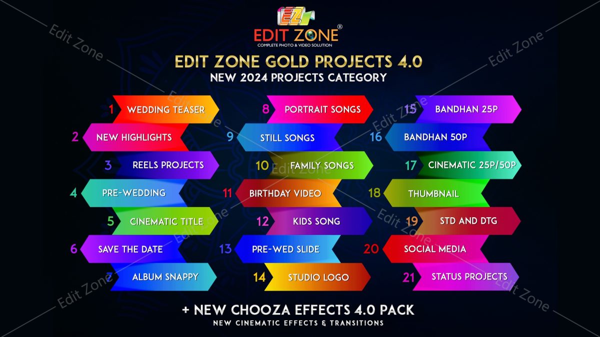 Edit Zone Gold 4.0 Projects New Version Launched – Edit Zone
